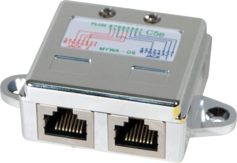 Doubleur de ports RJ45, blindé