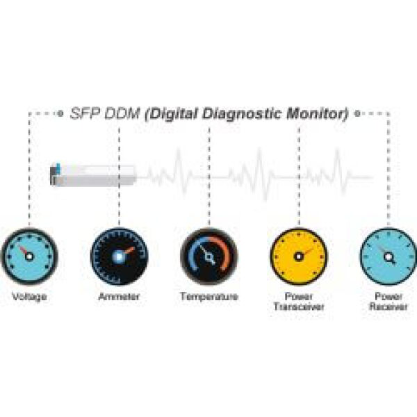 Switch Metro L2 desktop 8 ports SFP + 2 ports Giga - Achat/Vente PLANET ...